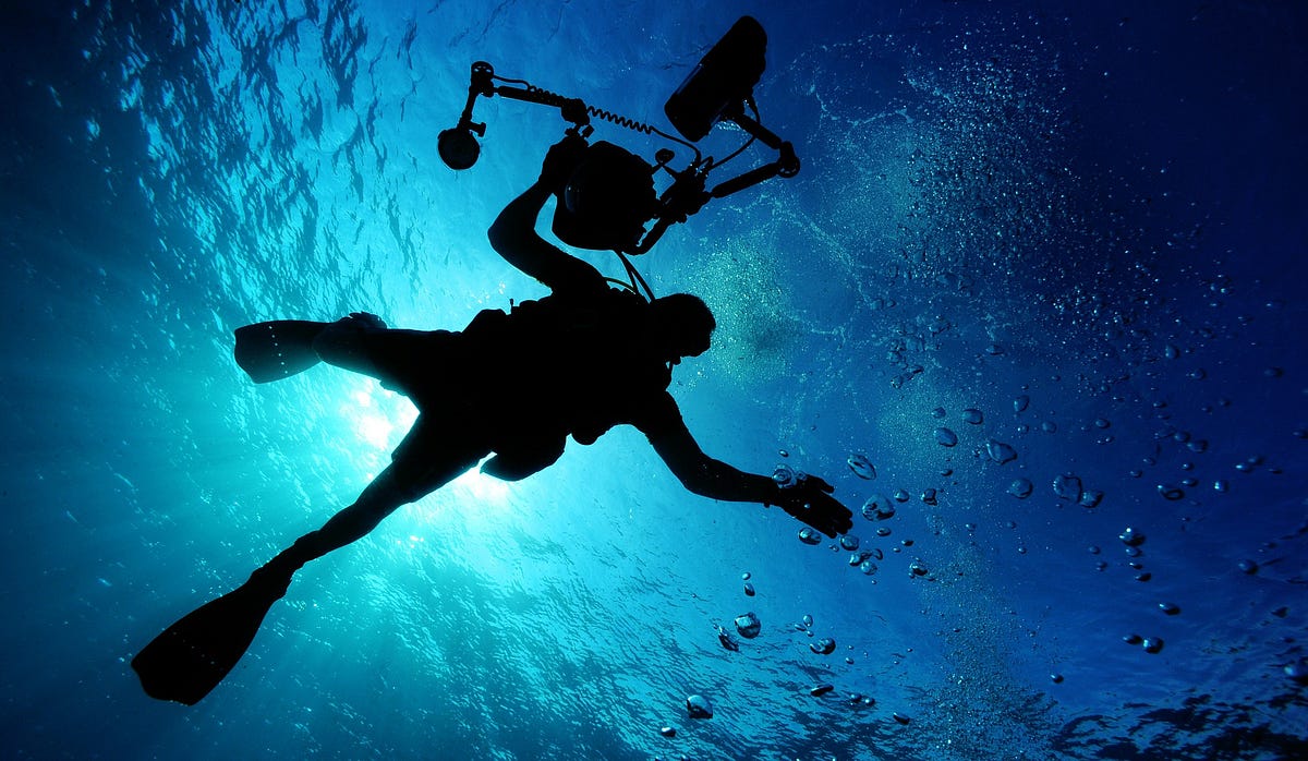 4 ways to use Exploration to achieve Full Focus | by David Kadavy ...