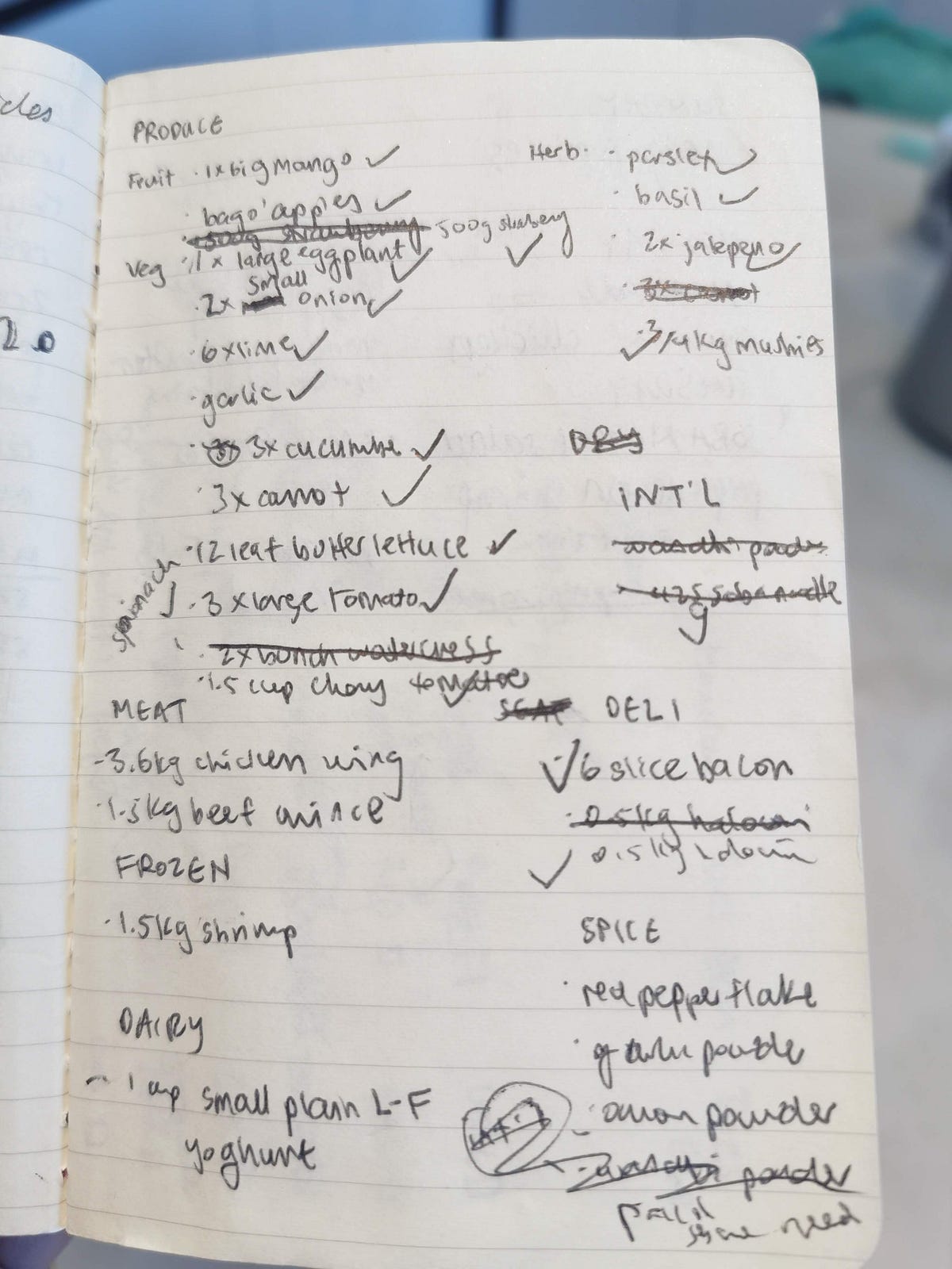 How I automated the creation of my grocery list from a bunch of recipe ...