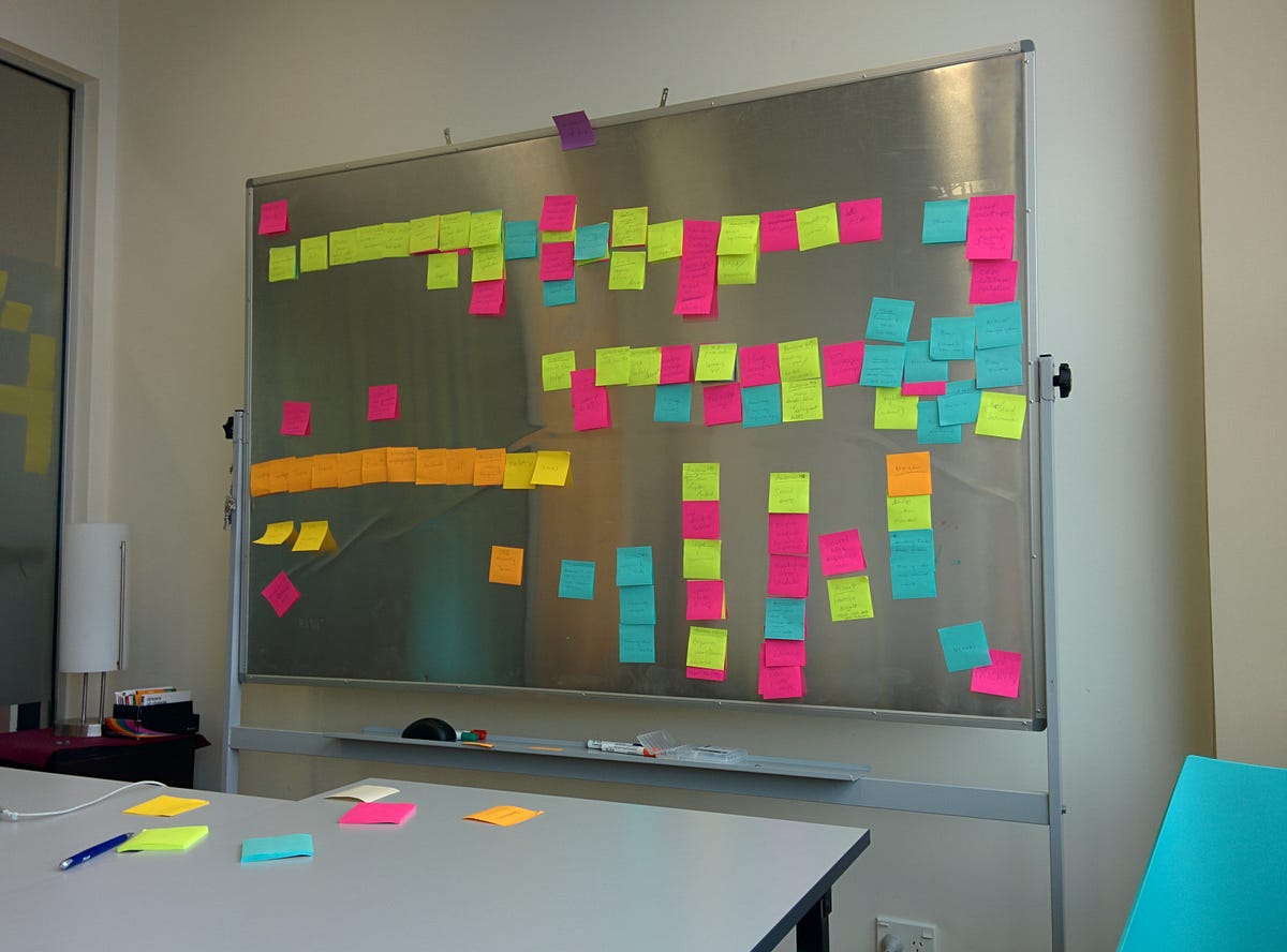 Post-Its Make It Possible. But I still can’t help think about Romy ...