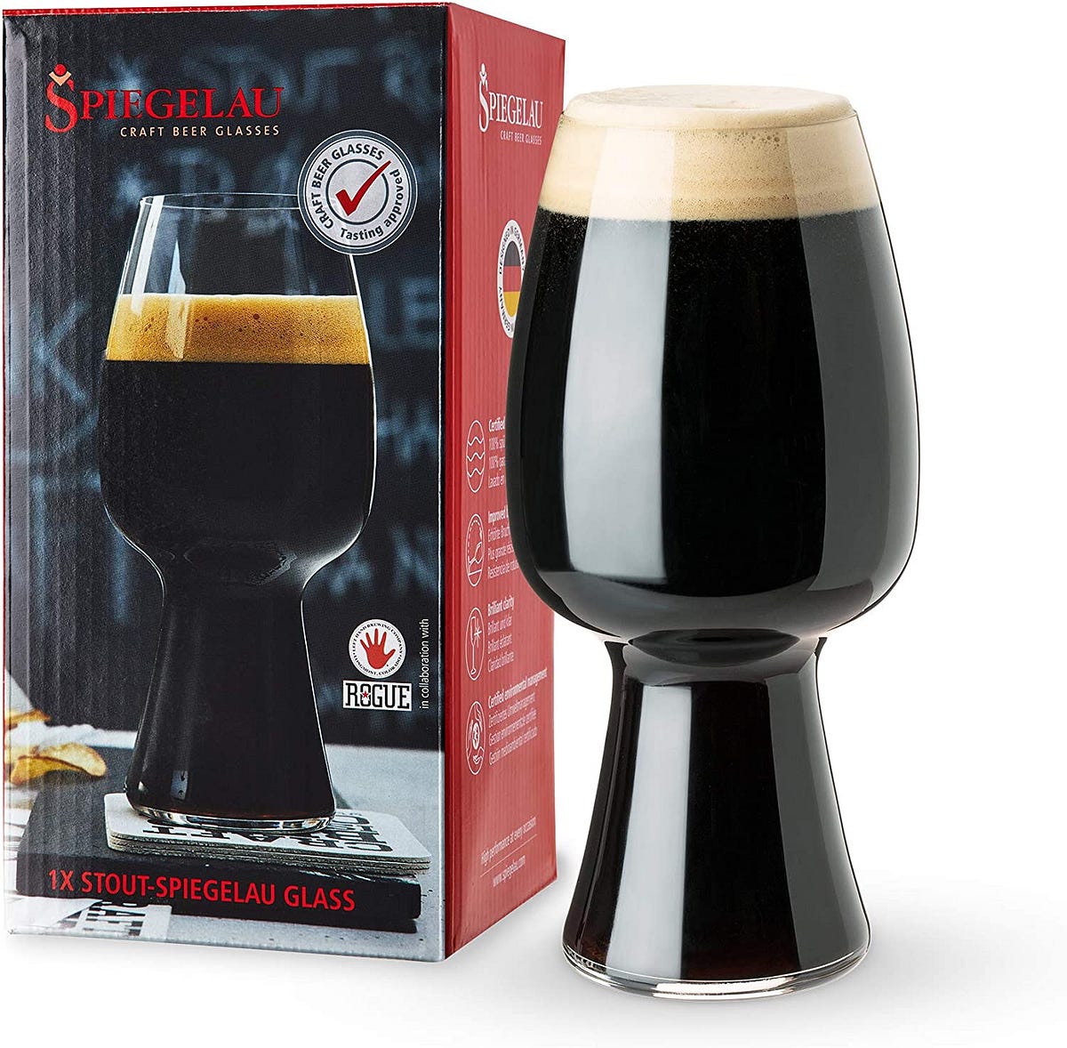 Craft Beer History Is Impressive. Ruhstaller Beer of today represents ...