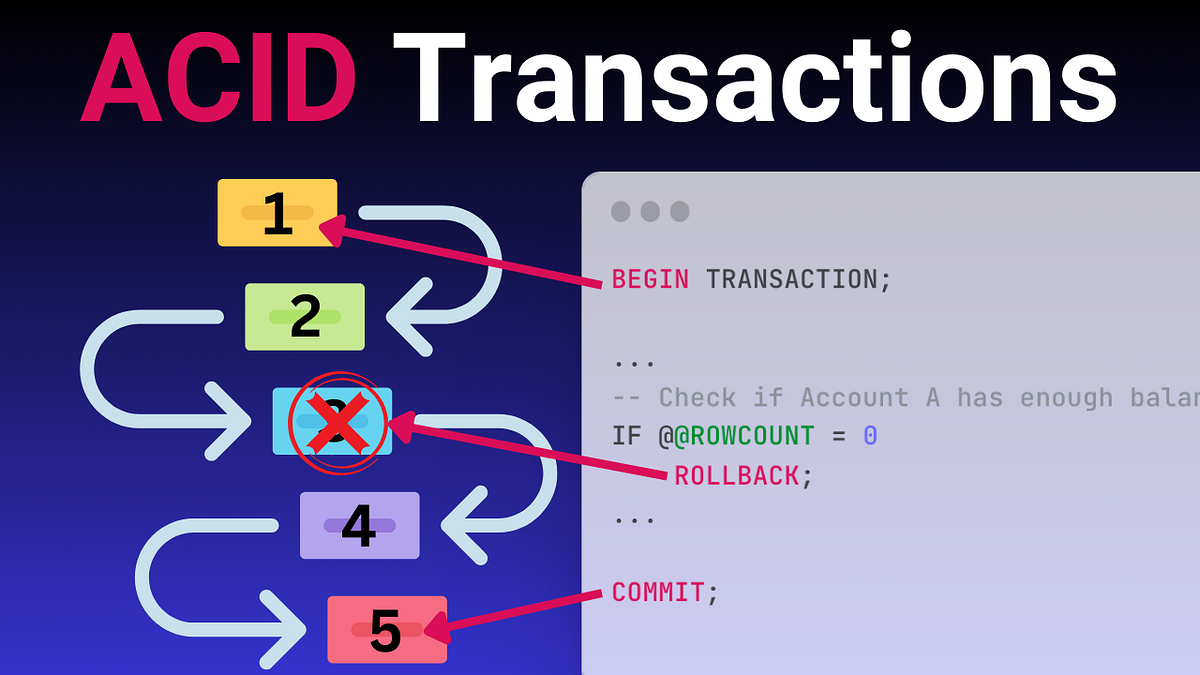 SQL Transactions and ACID Properties | by Hayk Simonyan | Level Up Coding