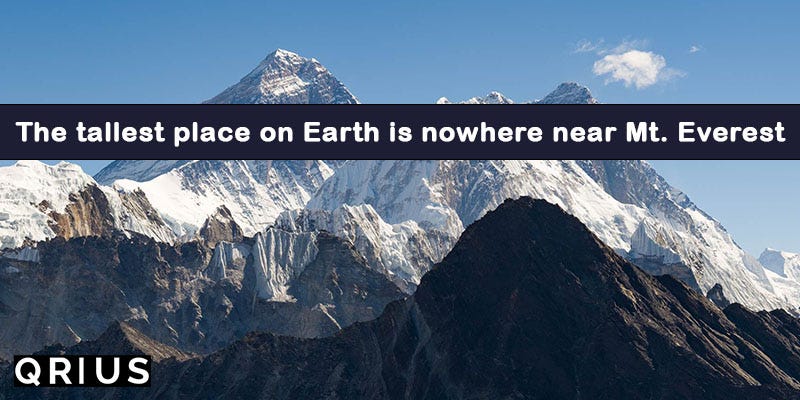 Highest Place On Earth