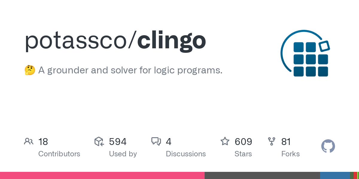 Exploring Clingo: A Comprehensive Guide | by Hemanth Raju | Bootcamp | Medium