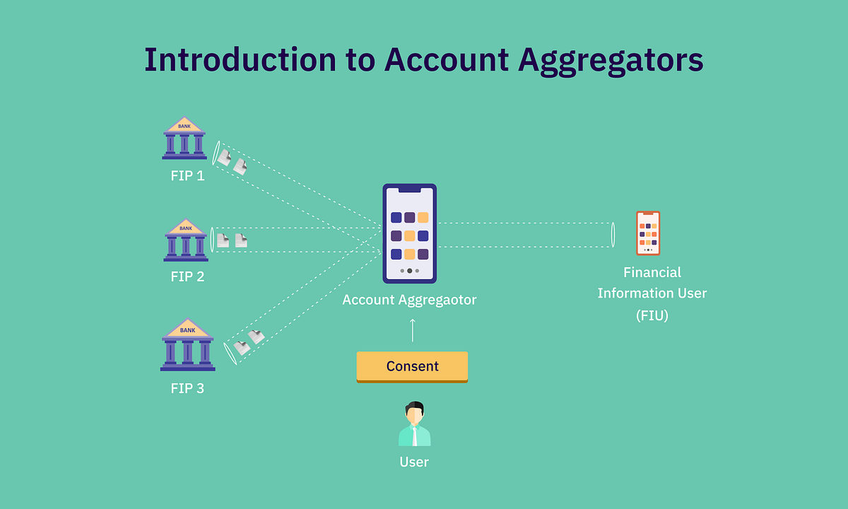 Account Aggregators & The Future of Data Sharing | by Dharmesh Ba | D91 ...