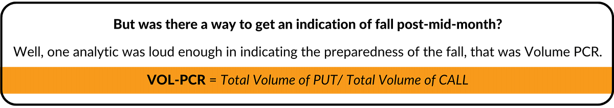 VOL-PCR Analysis — Nifty. The Nifty, one of India’s key stock… | by ...