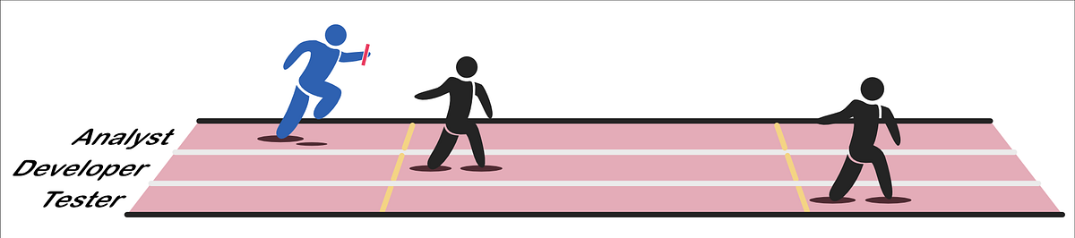 Waterfall and Scrum as a relay race | by Nathanael C | Nat on Agile ...