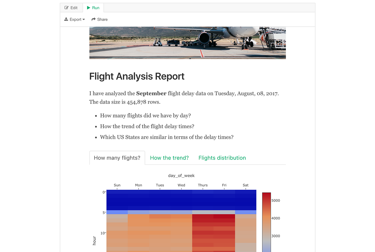 An Introduction to Reproducible and Powerful Note in Exploratory | by Kan Nishida | learn data ...