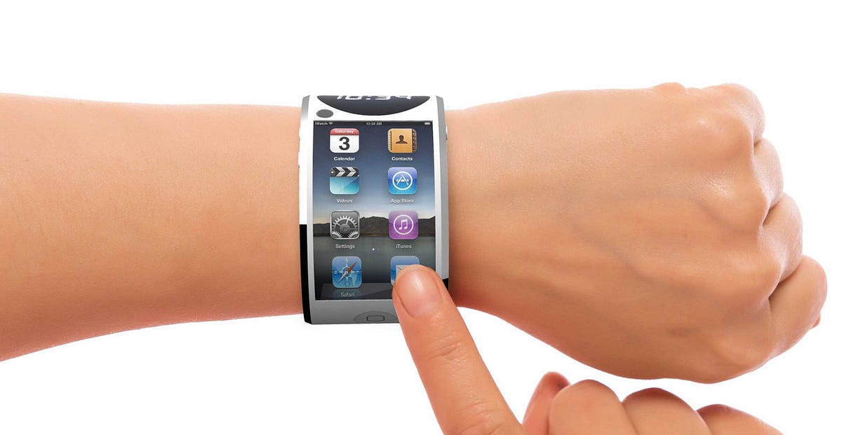Wearable devices | by Jerko Čilaš | Mind Map | Medium