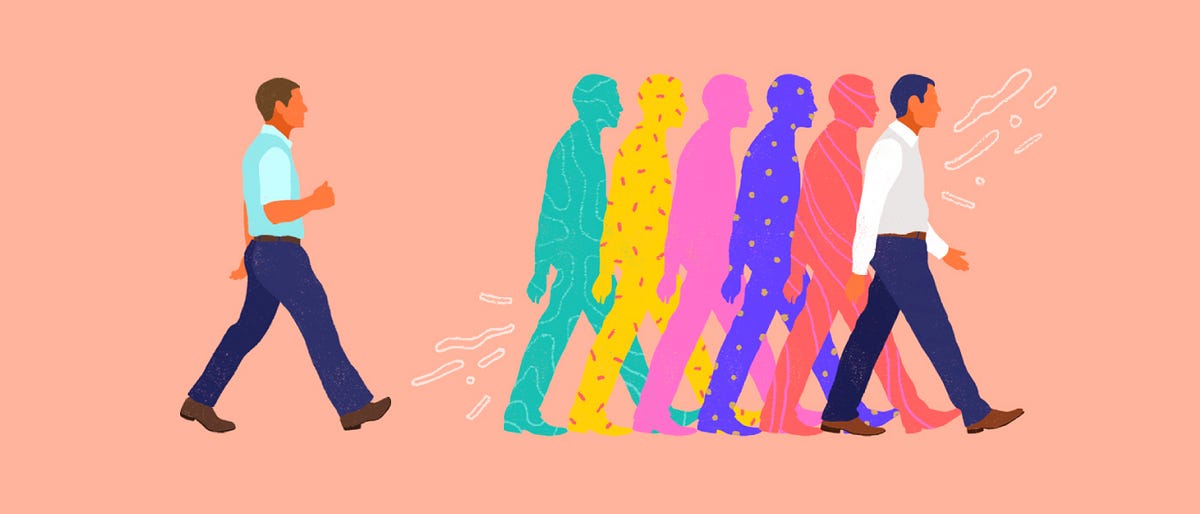 Organizations are habit maximization machines | by Paras Chopra ...