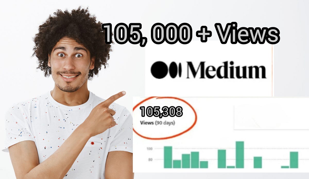 How To Get 100,000+ Views On Medium | by Javad Ramezani | Sep, 2024 | Medium