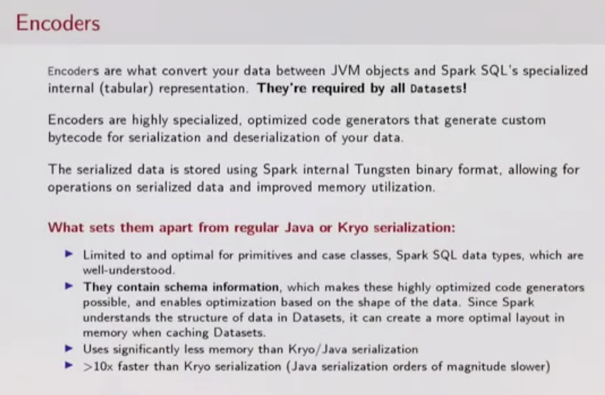 Project Tungsten and Catalyst SQL optimizer | by saurabh goyal | Medium
