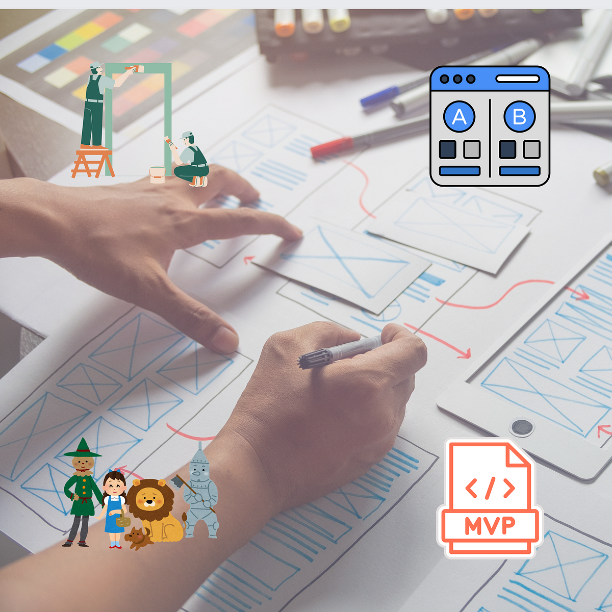 Mastering Product Management: Essential Prototyping and Validation ... Mastering Product Management: Essential Prototyping and Validation ...