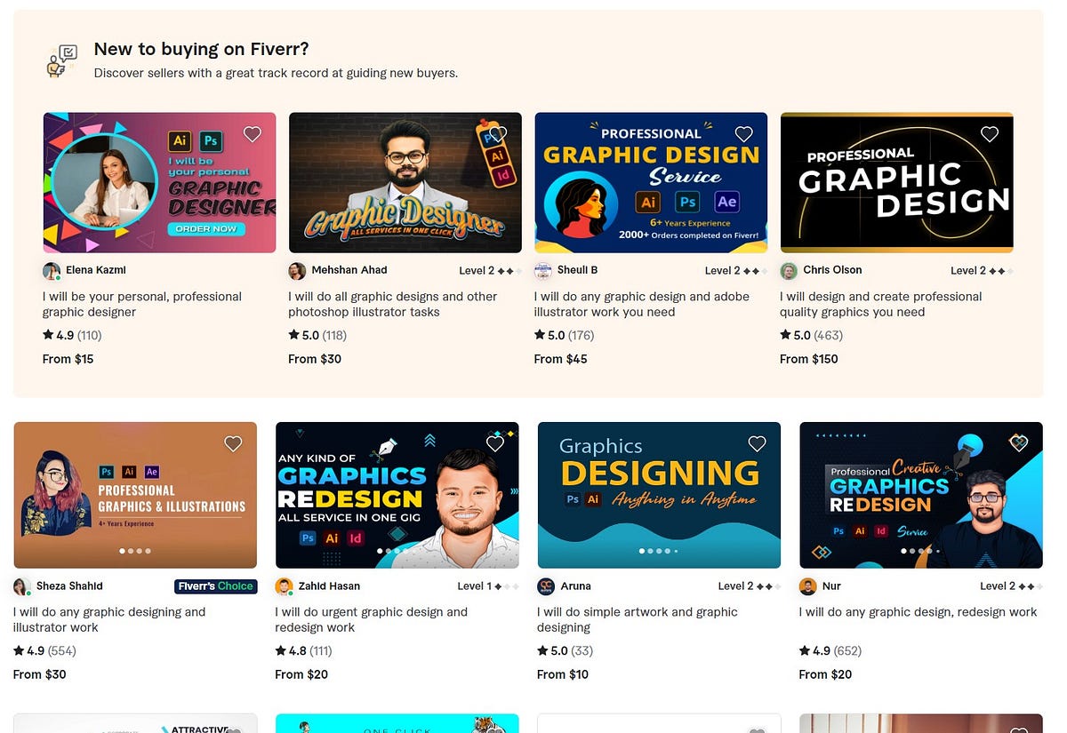 Navigating the World of Freelance Graphic Design: A Guide to Hiring Professionals on Fiverr | by ...