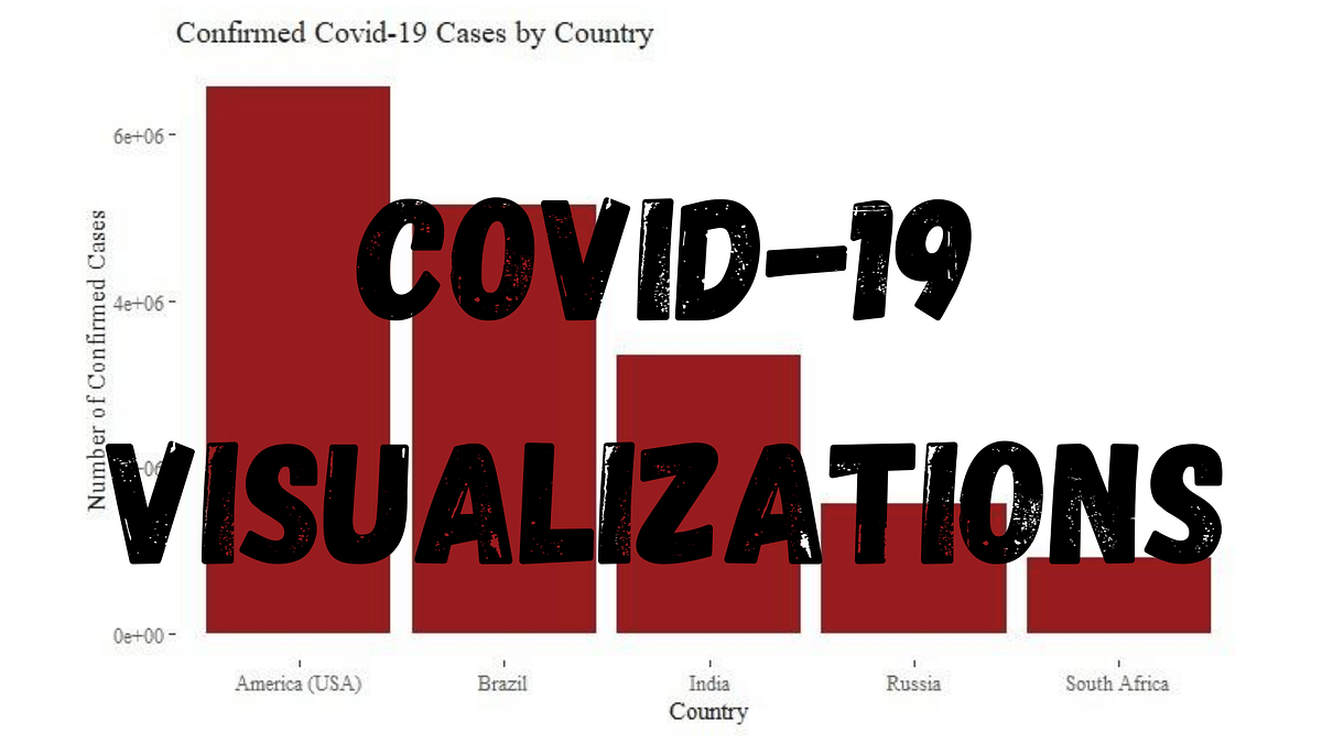 Visualizing Covid-19 in August 2020 | by Trist'n Joseph | TDS Archive ...