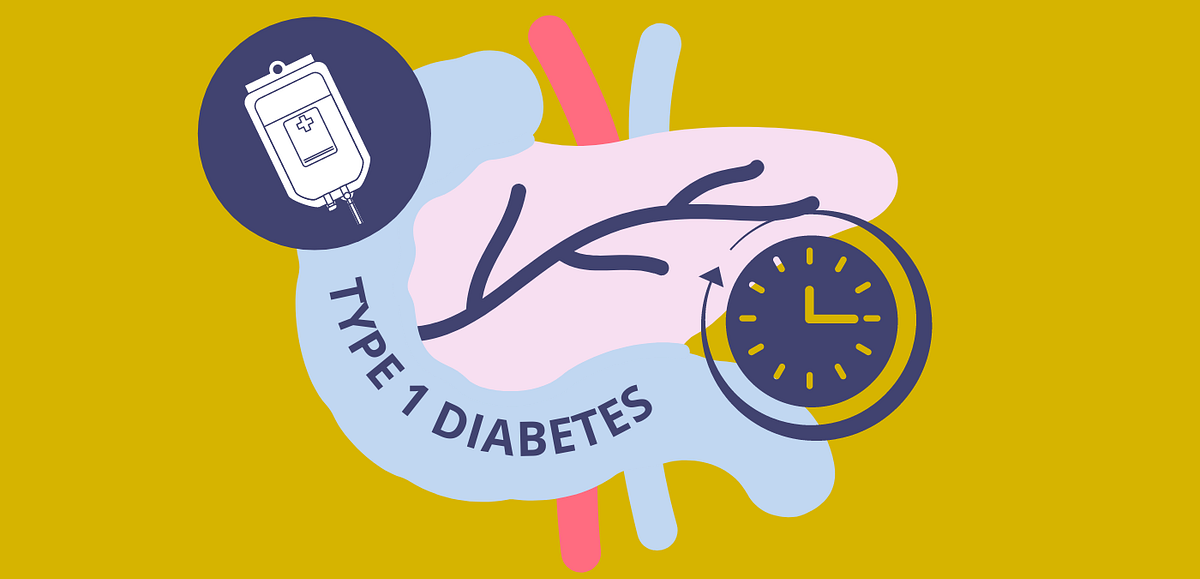 Revolutionizing Type 1 Diabetes Management: A UX Case Study | by Hazra ...