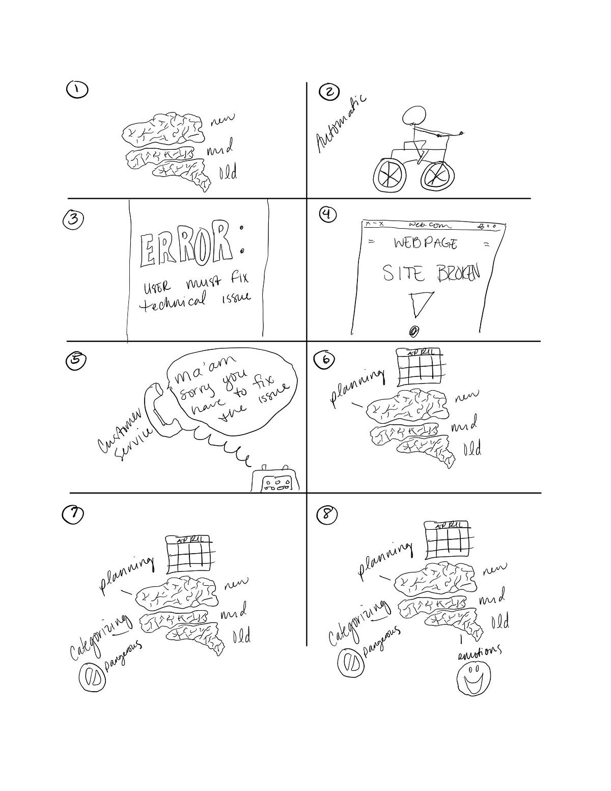 Design Theory Project. For a project in my Design Theory… | by Bri Mays ...