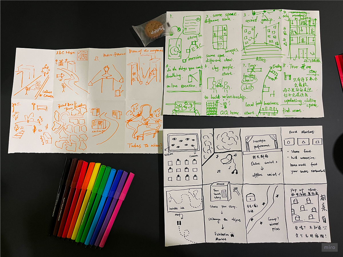 5. Design Exploration— Final Major Project | by Guo Chen (Greta) | Medium