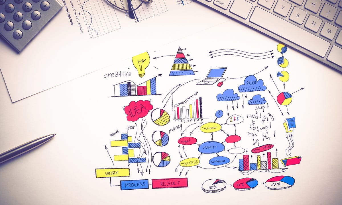Ways Micro Content Can Boost Your Social Media Strategy. | by Kami ...