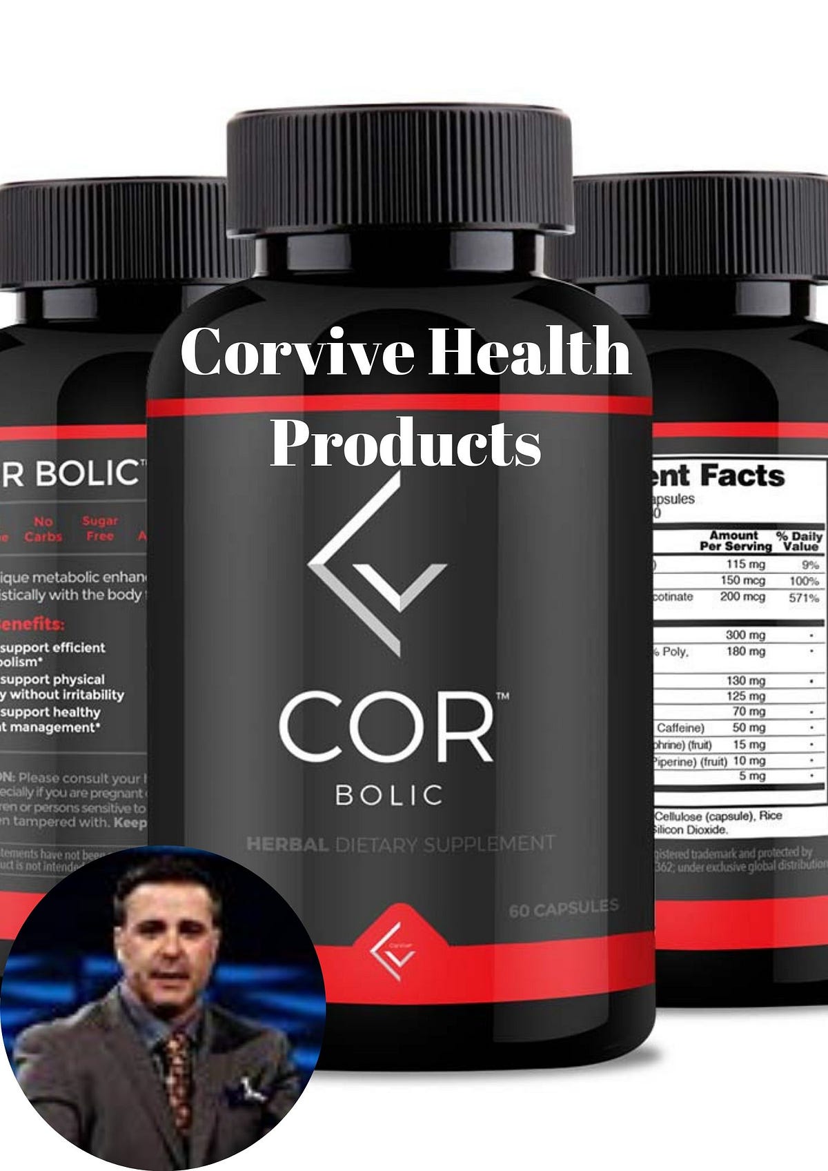 Corvive — Fitness and Parsonal Care Products | by Jeremy Fouts | Medium
