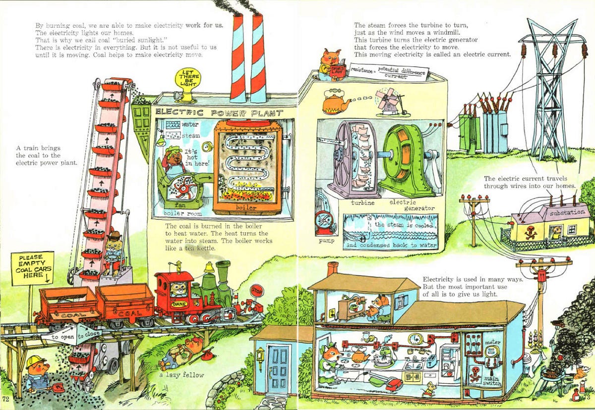 What’s up on Earth Day in Busytown? | by Clark A. Miller | EDGE OF ...