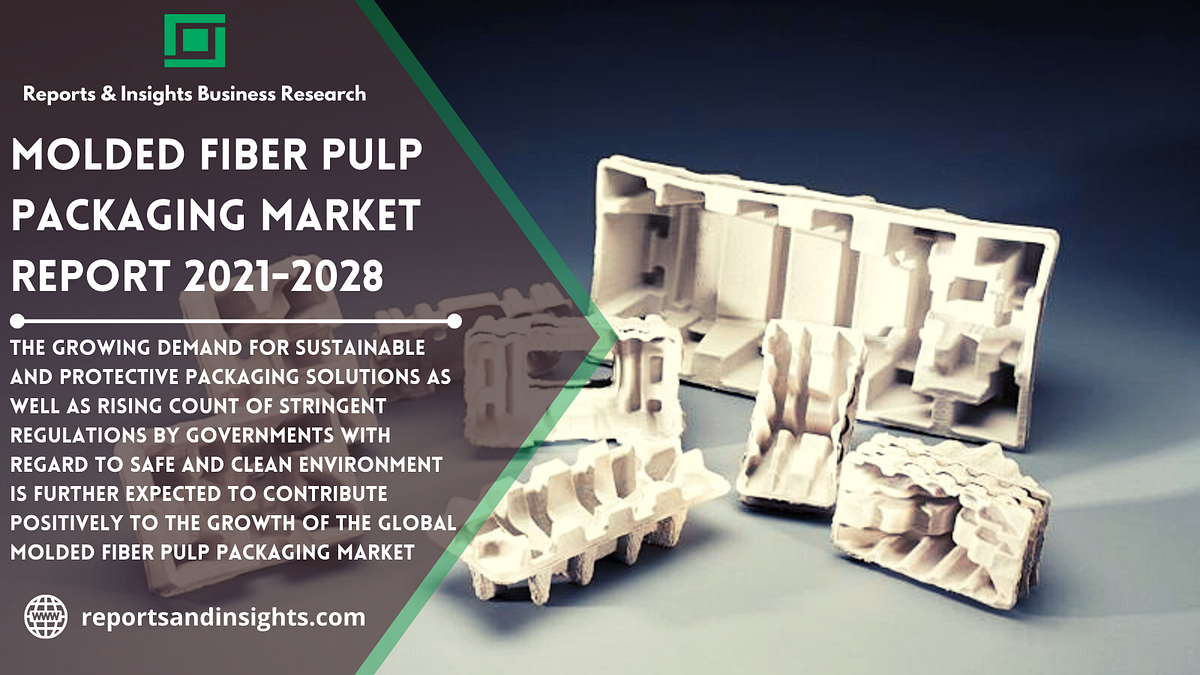 Molded Fiber Pulp Packaging Market: Country Wise Analysis of Top ...