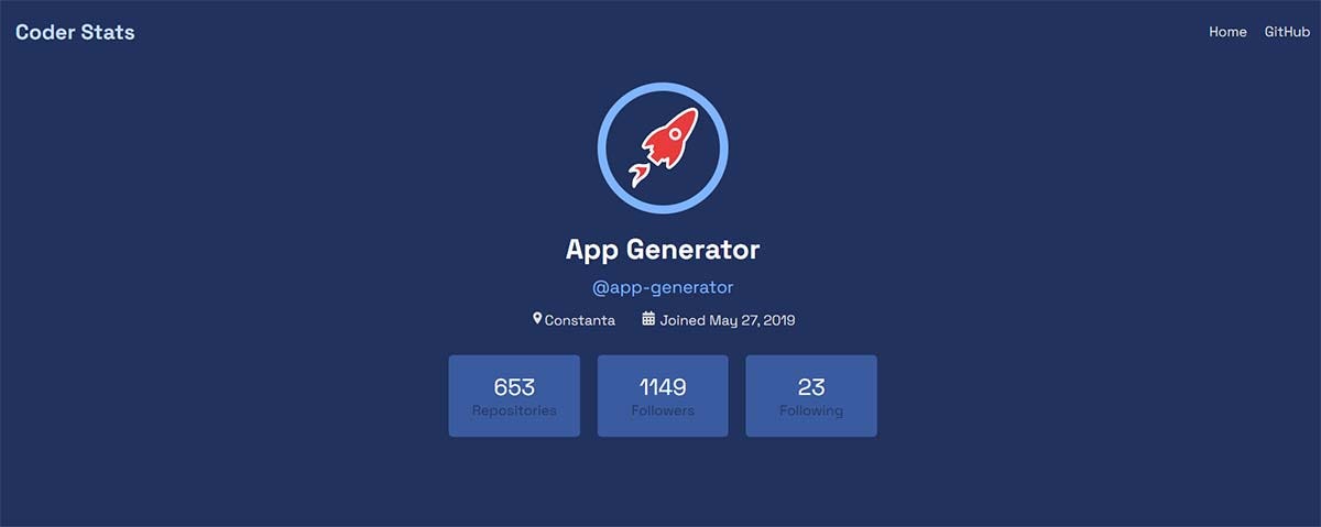 React, Tremor & Tailwind - Coder Stats via GitHub API | Medium
