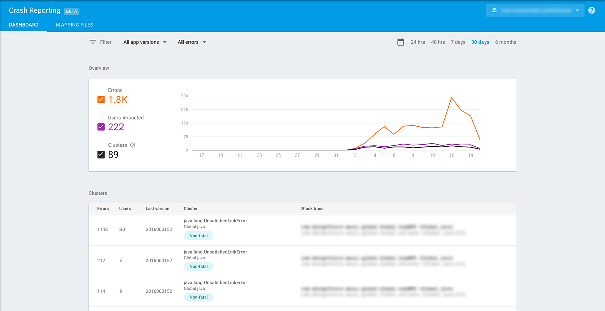 Firebase Crash Reporting VS Crashlytics | by Sebastiano Gottardo | Google Developer Experts | Medium