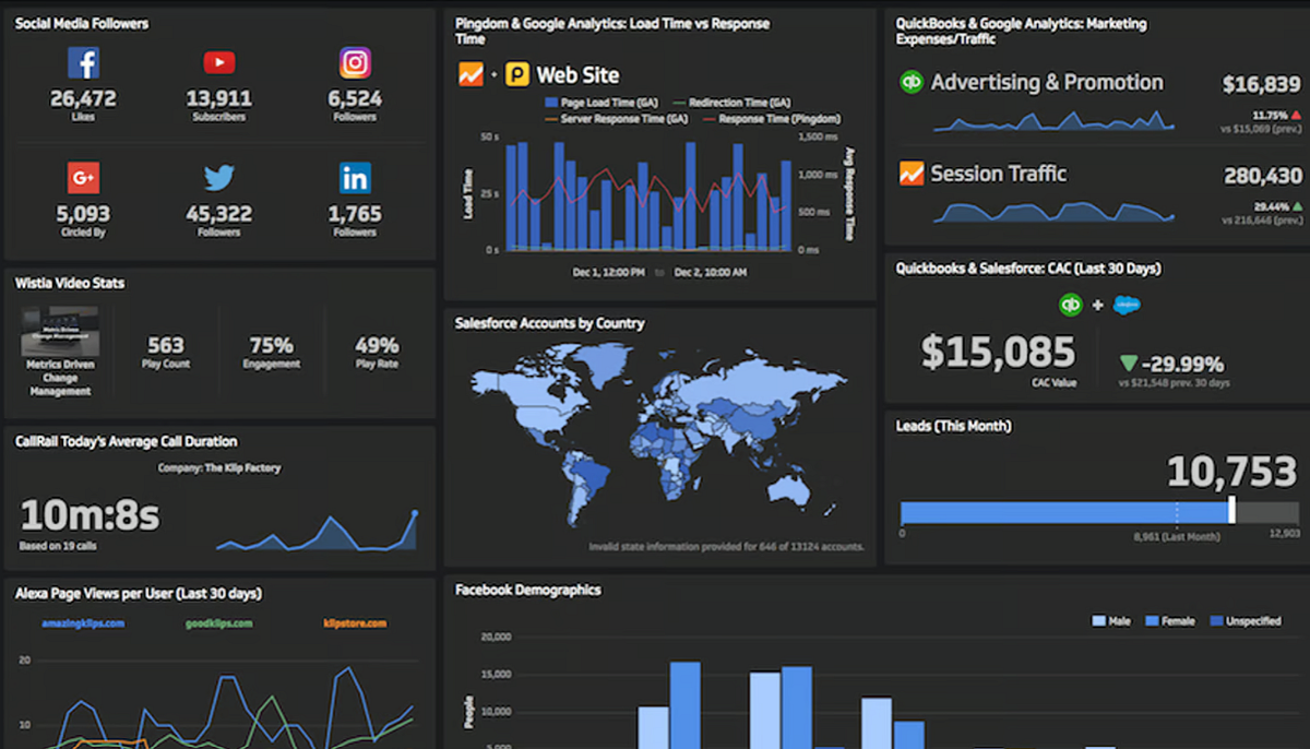 From Stagnant BI Tools to AI-Native Insights: Why Databricks Apps Are the Future of Business ...