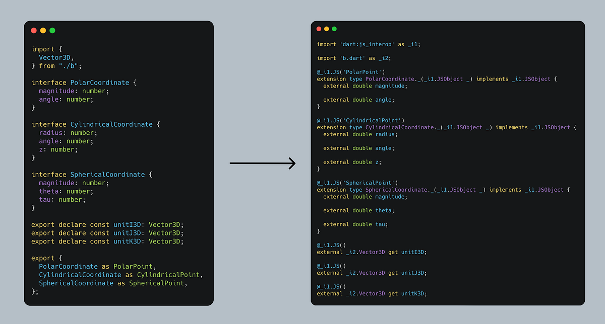 Generating Dart Interop Code from JS | by Nikechukwu | Sep, 2025 | Medium