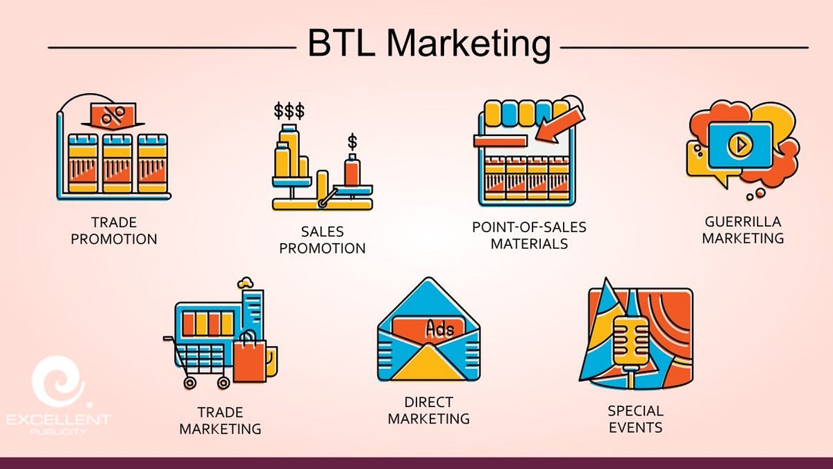 BTL Advertising — Excellent Publicity - Excellent Publicity - Medium