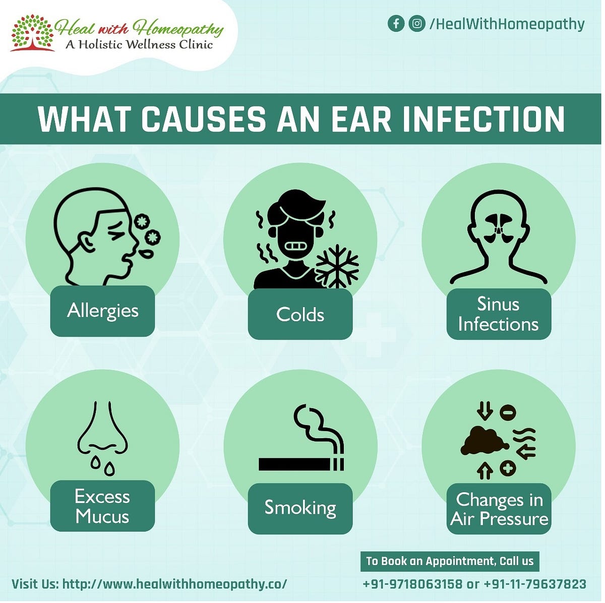 Causes of An Ear Infection - Dr. Geeta Rani Arora - Medium