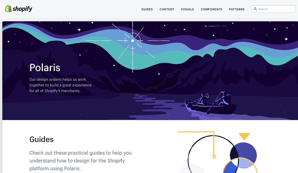 Pattern Libraries. Pattern Library Link… | by Mollie Bourne | Medium