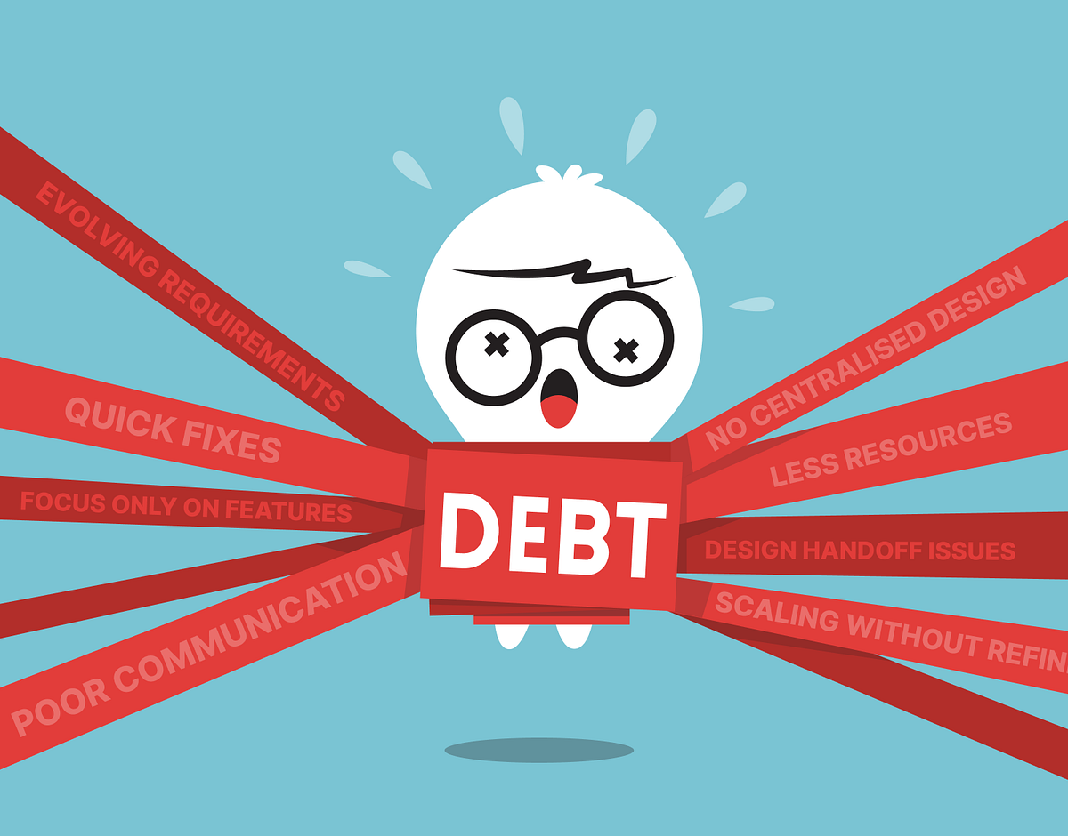 What Is Design Debt Really Costing Your Team? | by Mohammed Zabeeh Ur ...