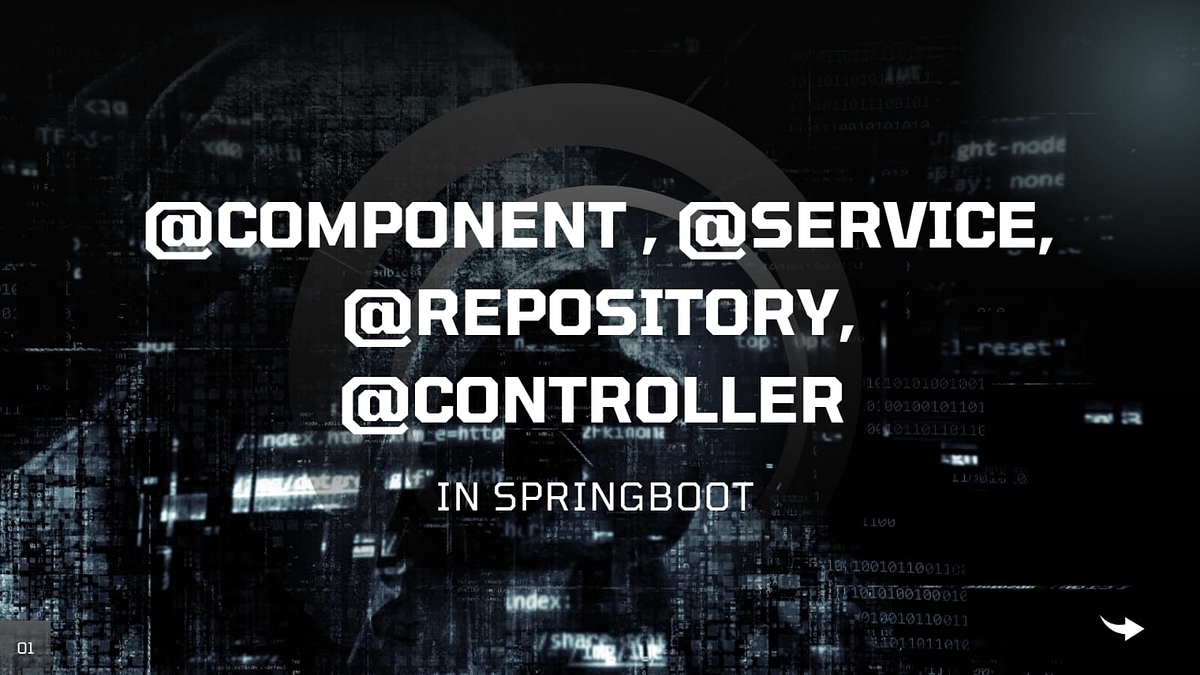 @Component, @Service, @Repository, and @Controller in Spring Boot — The Complete Breakdown..🎯🔗 ...