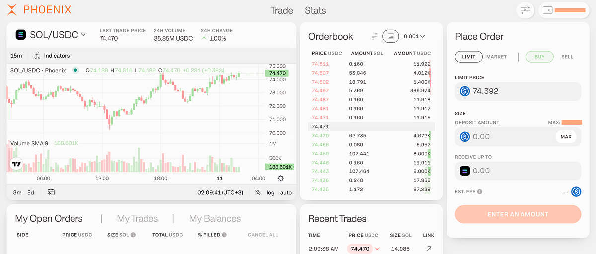 Phoenix — Fast, Cheap & Efficient | by H0ru5 | Medium