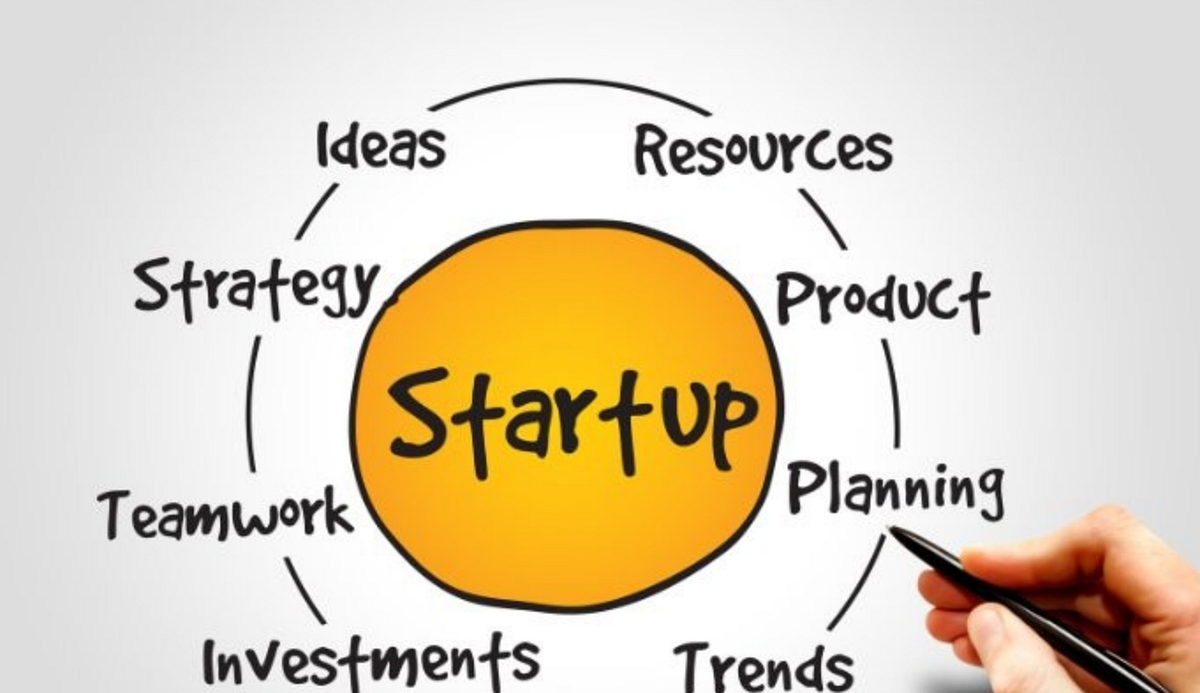 Launch a Startup in a Conservative Market | by Lorenzo Viglietti | Aug ...