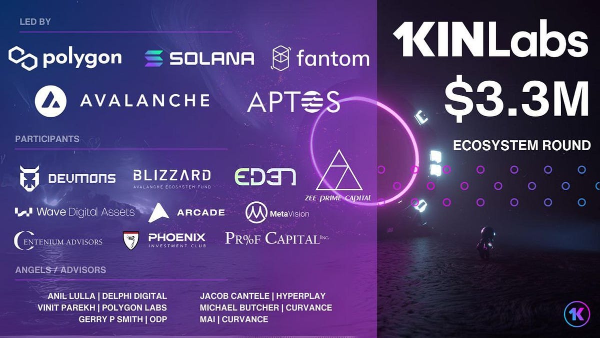 1Kin Labs Modular Gamify Project Airdrop - Real Airdrop - Medium