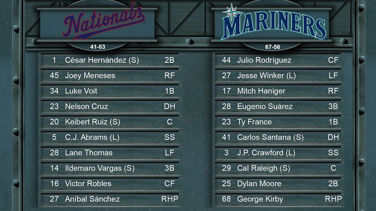 Mariners GameDay — August 24 vs. Washington | by Mariners PR | From the ...