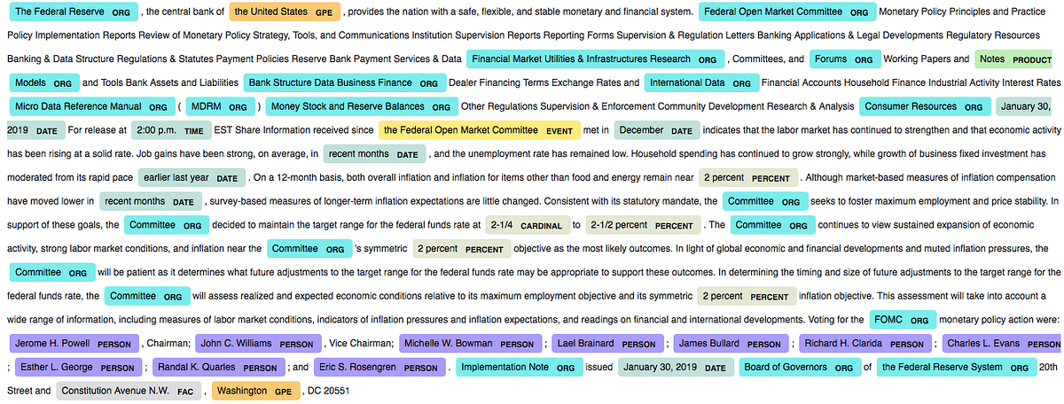 FOMC Named Entity Recognition — Has Information Content Evolved? | by David Woroniuk | TDS ...