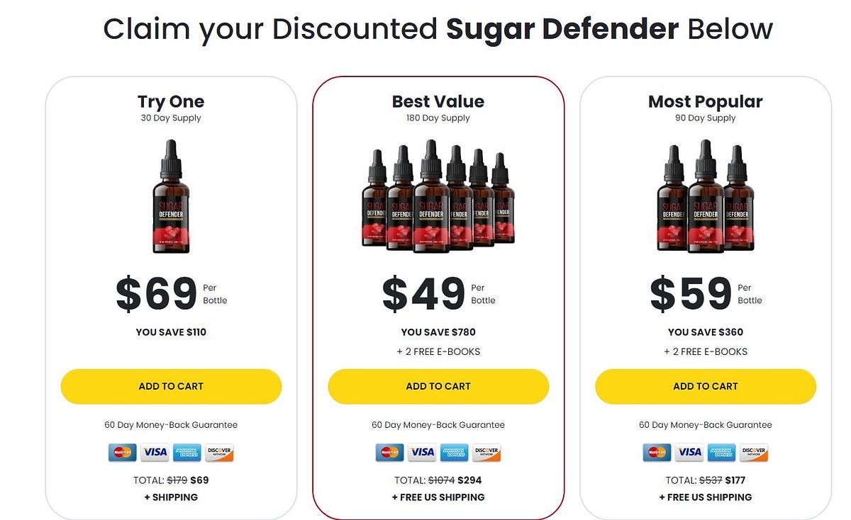 Savouring Sweet Victory: A Comprehensive Review of Sugar Defender | by ... Savouring Sweet Victory: A Comprehensive Review of Sugar Defender | by ...