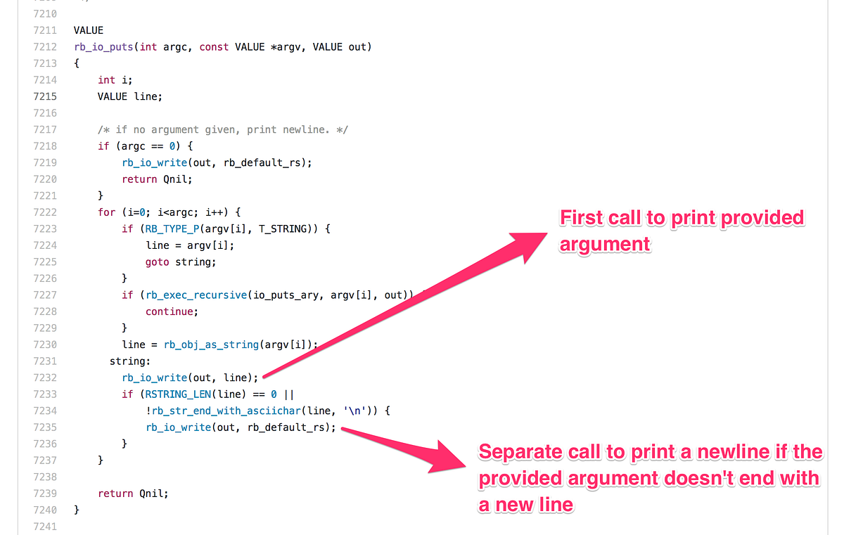 Ruby’s puts is not atomic. While improving a build script by… | by Paul ...
