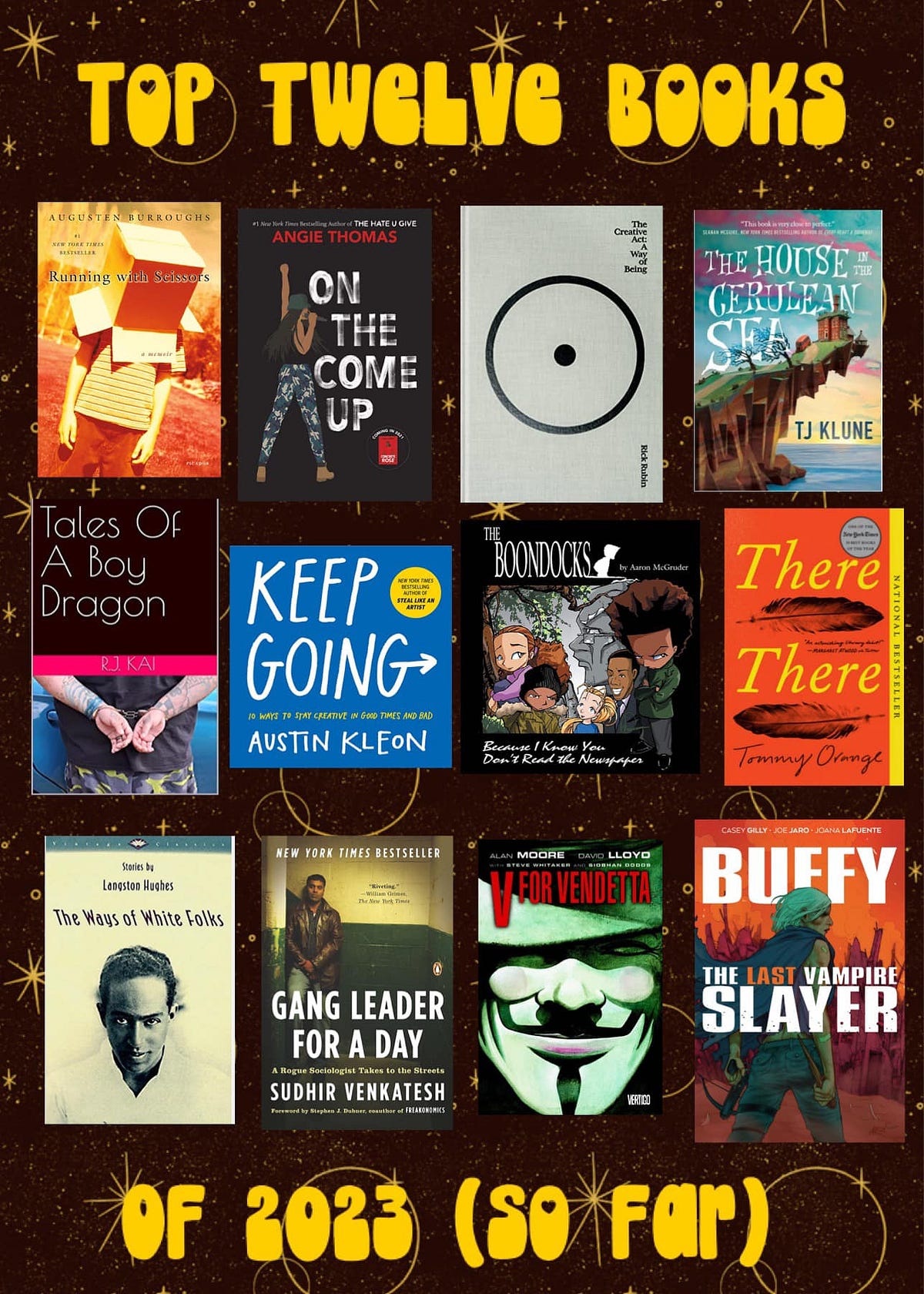World Book Day: My Top 12 Favorite Books So Far This Year | by Jymi ...