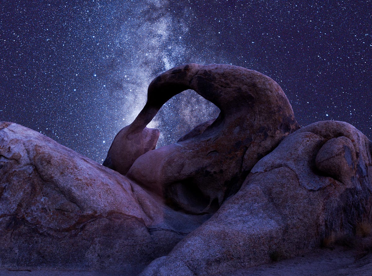 The Creator Economy is Evolving: The Rise of the Curation Economy | by ...