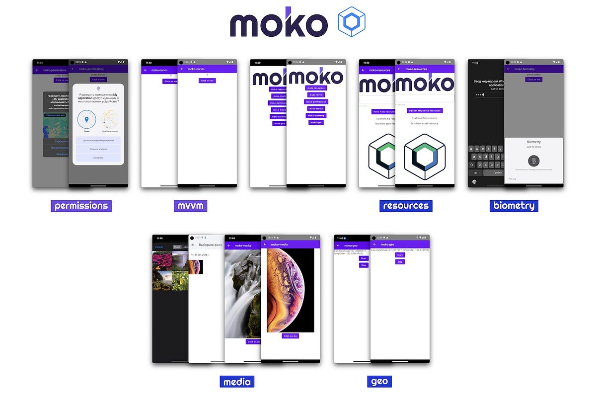 Maximizing Mobile Code Reuse With Compose Multiplatform And Moko Libraries By Aleksey