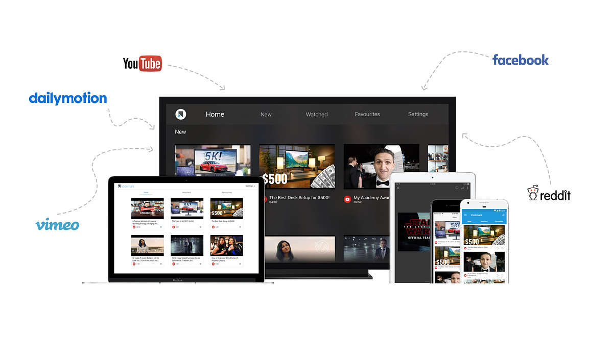 Building Netflix style in-app subscription payments in your multi ...