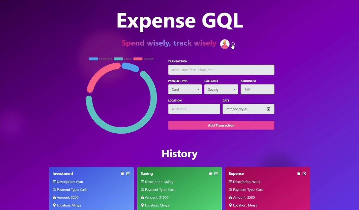 Building Expense GQL: A Personal Finance Tracker with GraphQL and MERN Stack | by Fares Ahmed ...