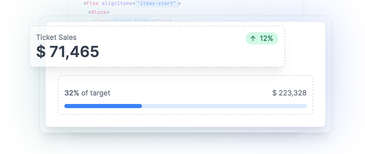 This Library Creates Awesome Dashboards! | by Manpreet Singh | Medium