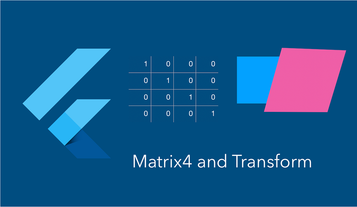 Advanced Flutter: Matrix4 And Perspective Transformations | by Deven Joshi | Flutter Community ...