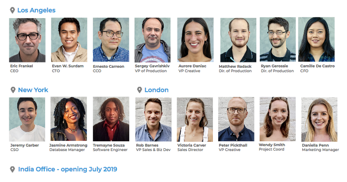 Meet the Team! AdGreetz Shines Spotlight on Its Diligent Team Roster ...