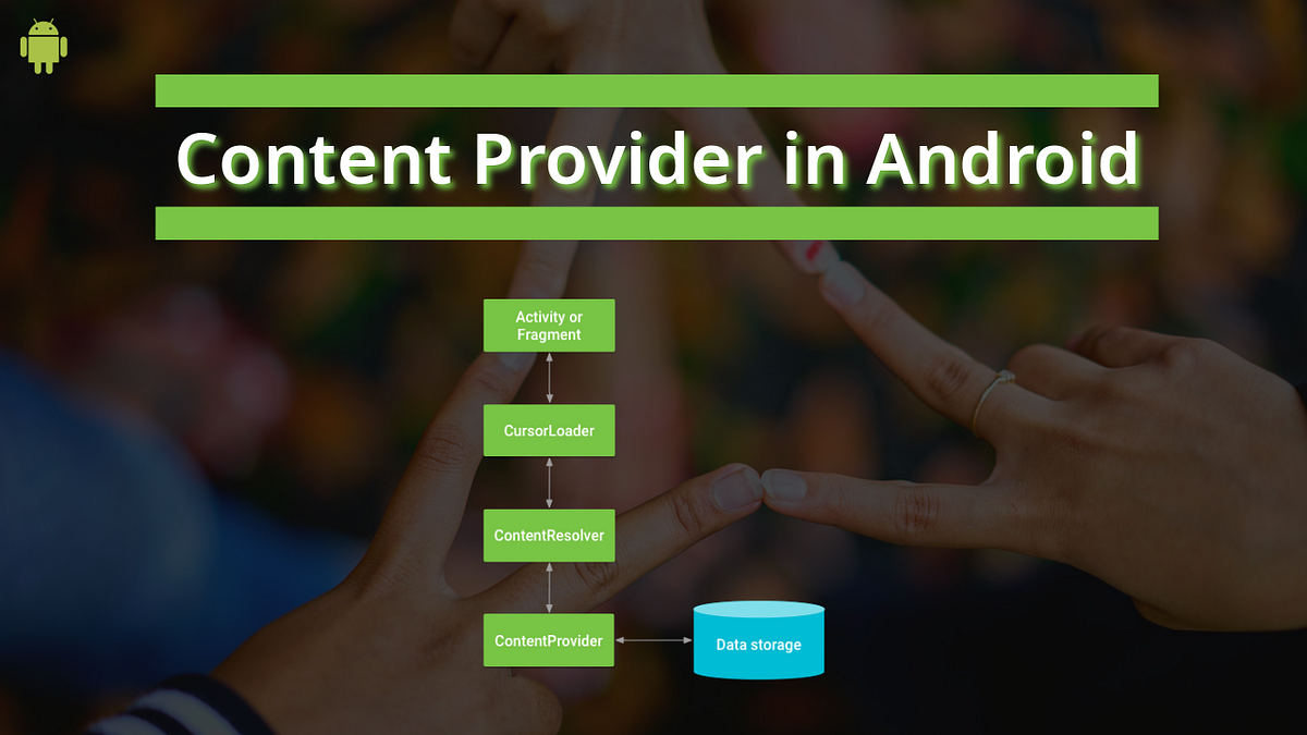 Interview Questions: What is a Content Provider in Android? | Medium